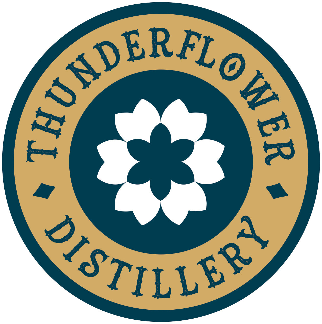 Thunderflower Gin :: Devon Gin & Distillery Tours – Thunderflower ...